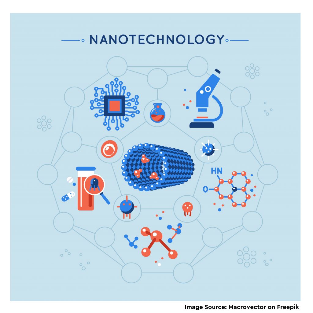 Safer Plant-Based Nanoparticles for Combating Antibiotic Resistance In ... Safer Plant-Based Nanoparticles for Combating Antibiotic Resistance In ...